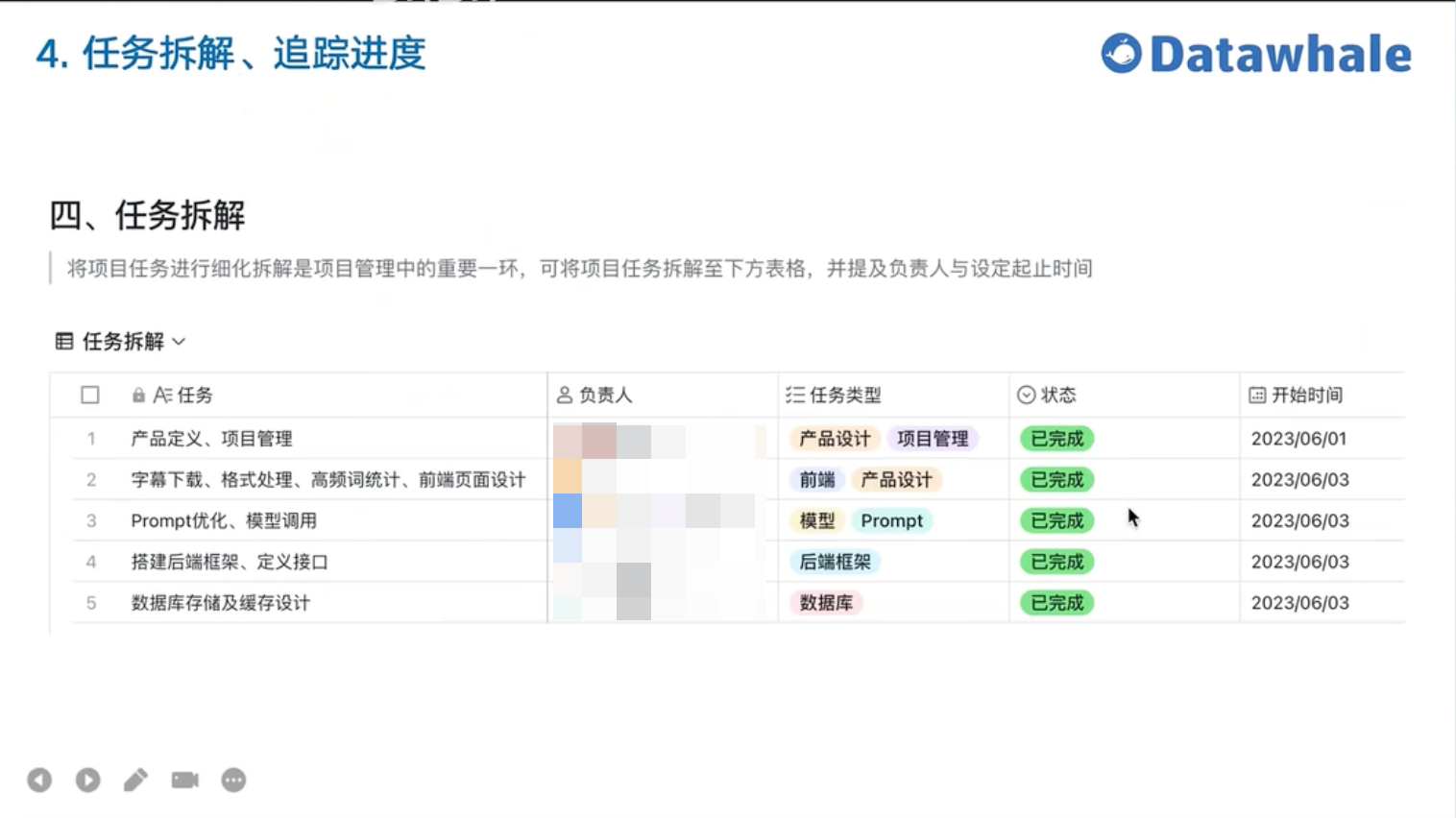 Datawhale-学用 AI,从此开始